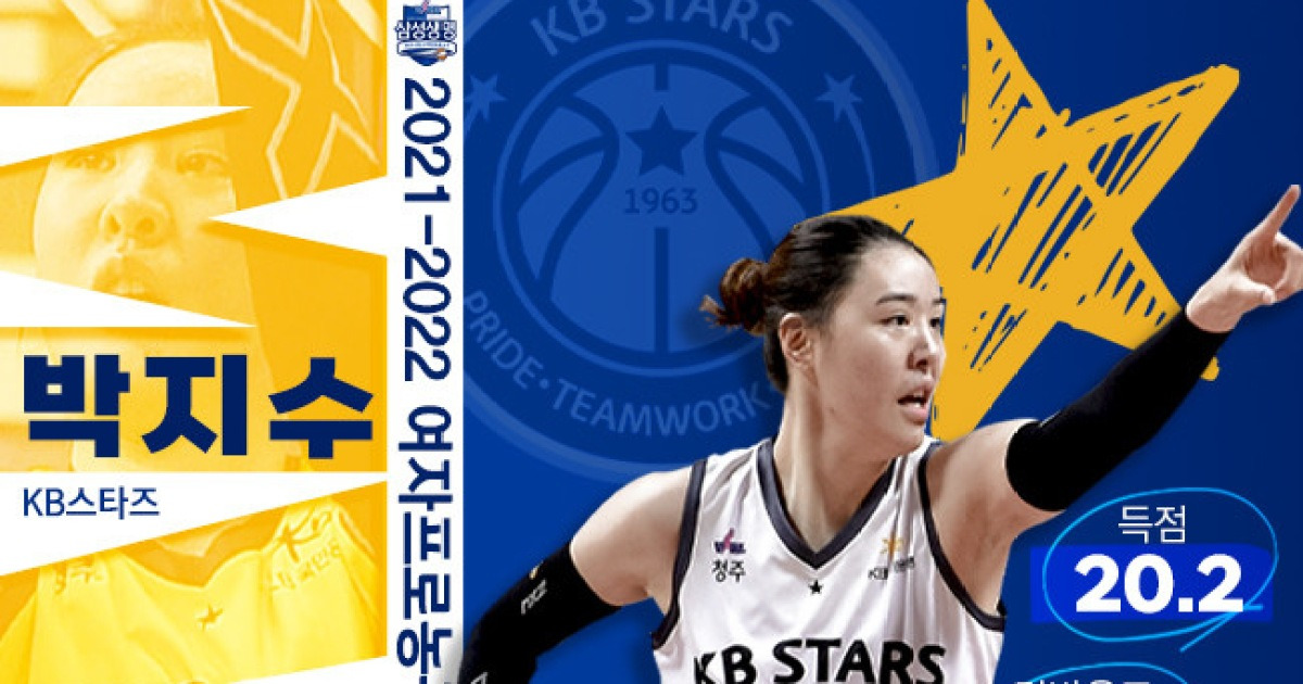 [연맹소식] KB, 1R MVP·MIP도 싹쓸이..박지수 현역 최다 11회 MVP