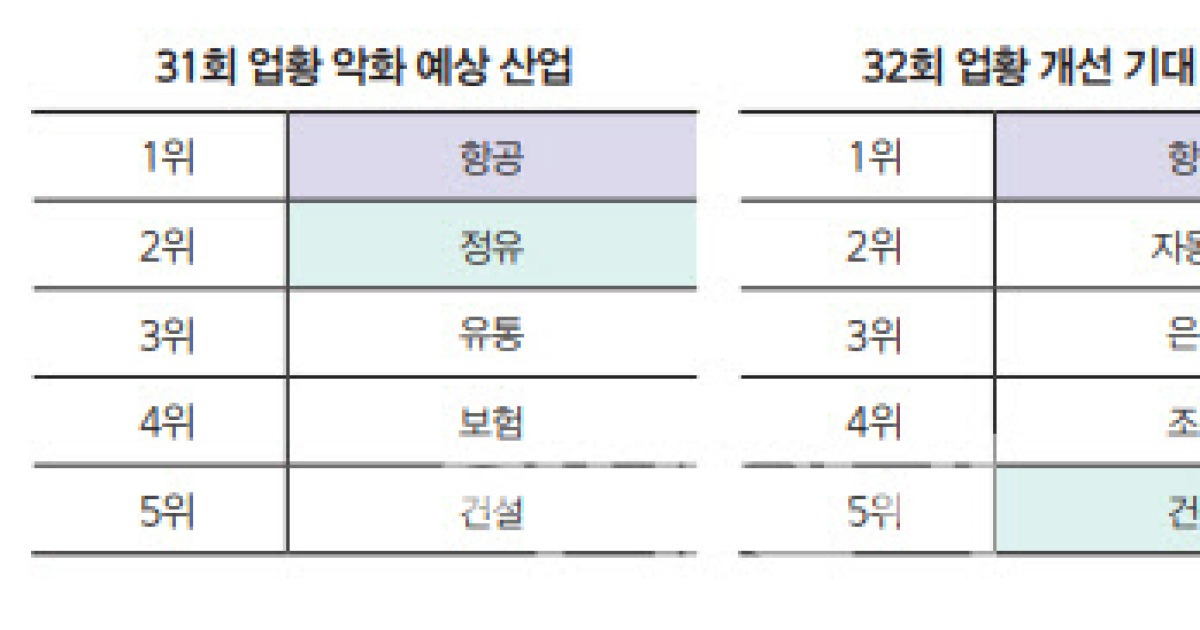 [32nd SRE][Cover]②그리고 아무 일도 일어나지 않았다