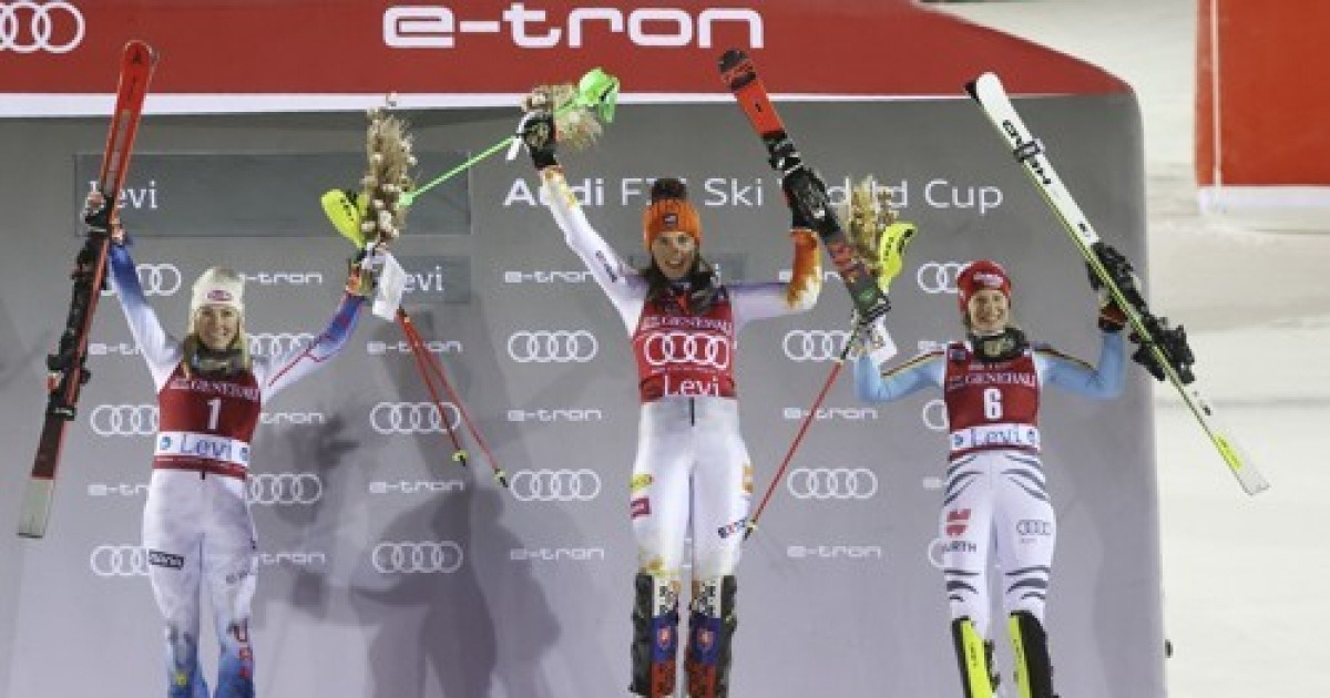 Finland Alpine Skiing World Cup