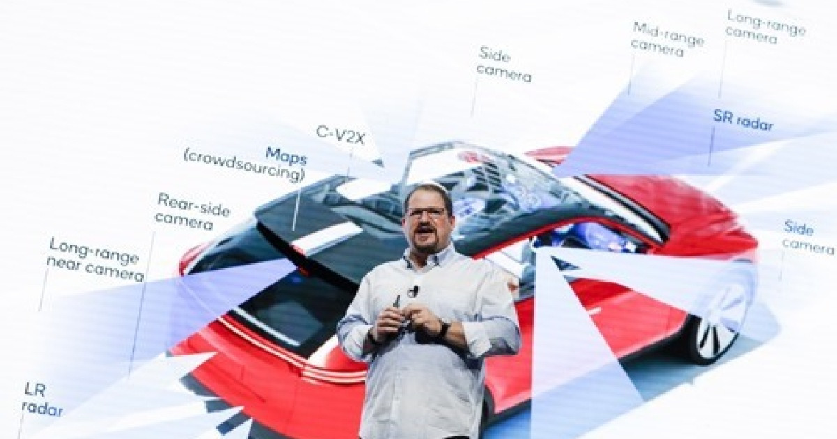 USA CONSUMER ELECTRONICS SHOW CES