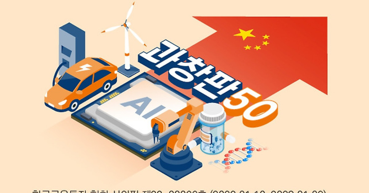 미래에셋자산운용, TIGER 차이나과창판STAR50 ETF 신규 상장 이벤트