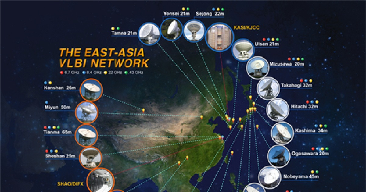 Korea's NGII joins the East Asian VLBI Network