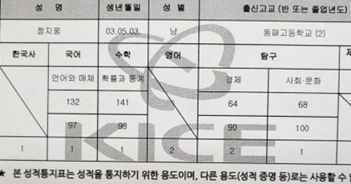 '정은표 子' IQ 167 정지웅, 서울대 합격→성적표 공개 "1년 갈아 넣은 완벽한 올인" [전문]