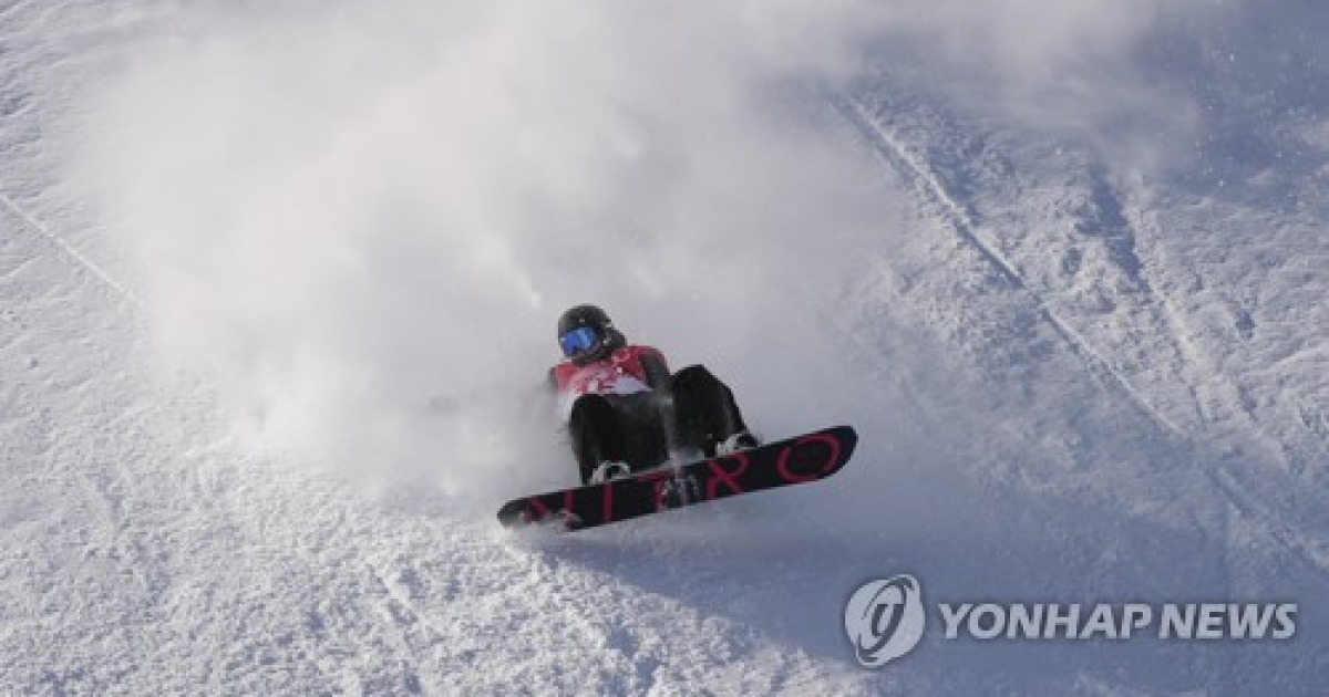 Beijing Olympics Snowboarding