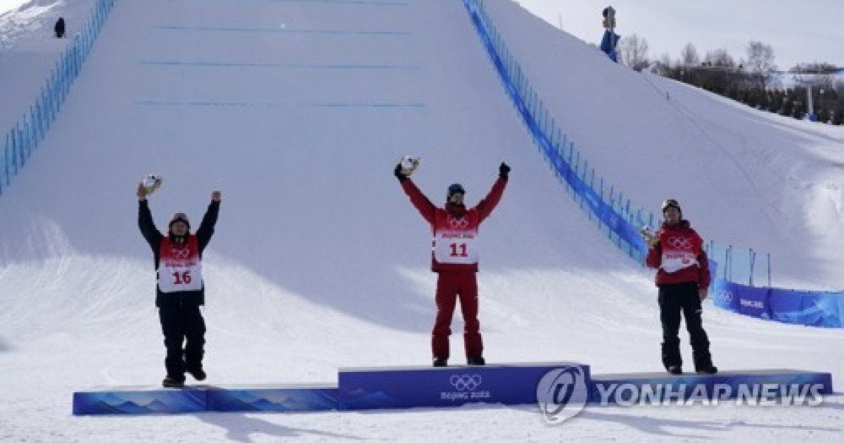 Beijing Olympics Snowboarding