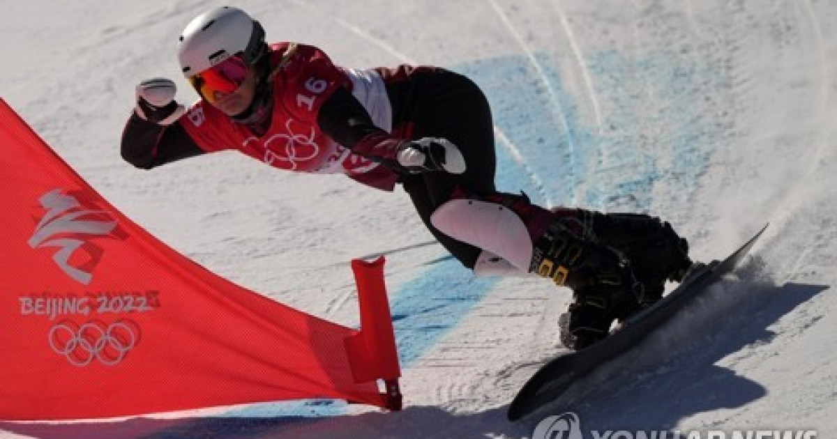 Beijing Olympics Snowboarding
