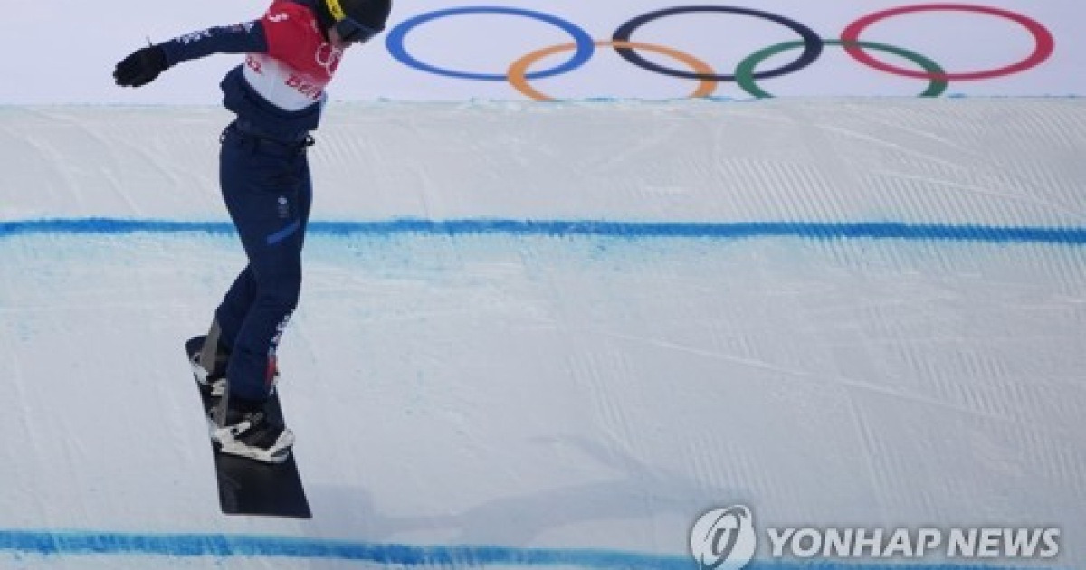 Beijing Olympics Snowboarding