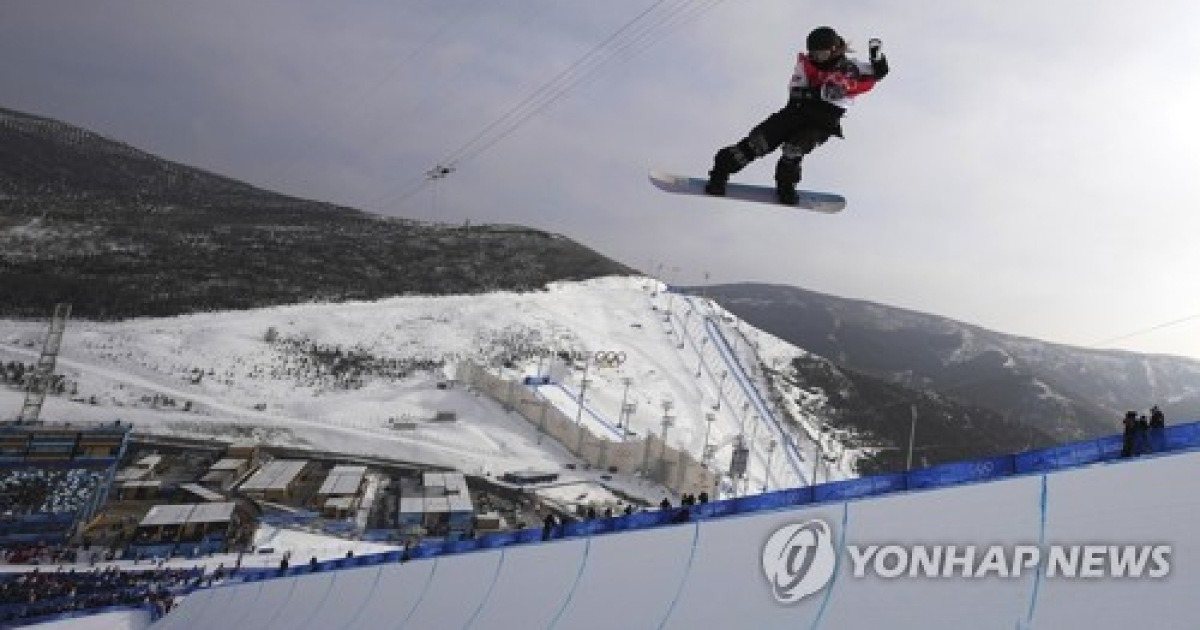 Beijing Olympics Snowboarding