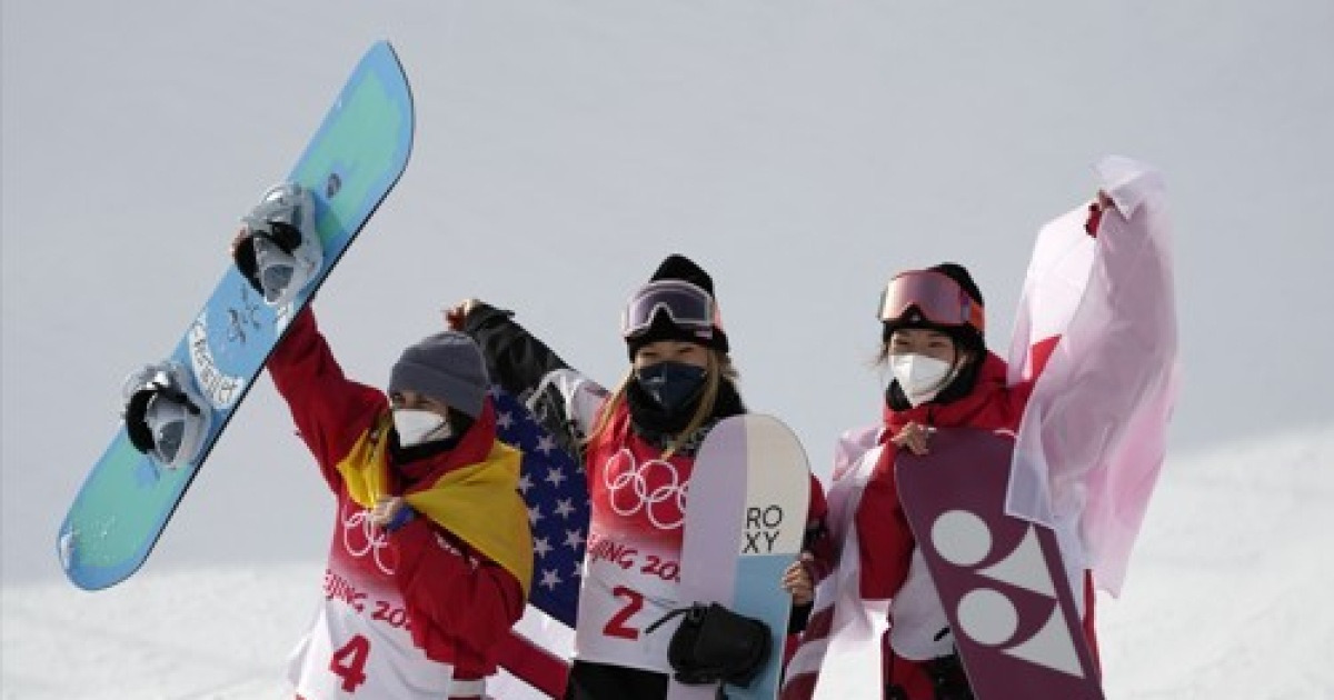 Beijing Olympics Snowboarding