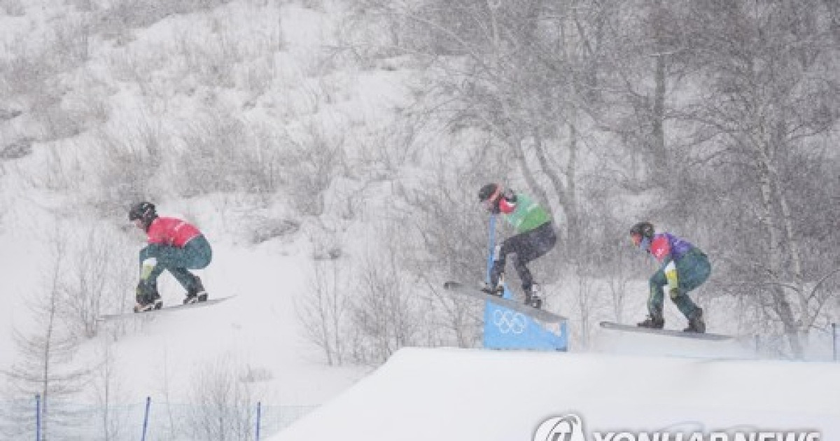 Beijing Olympics Snowboarding