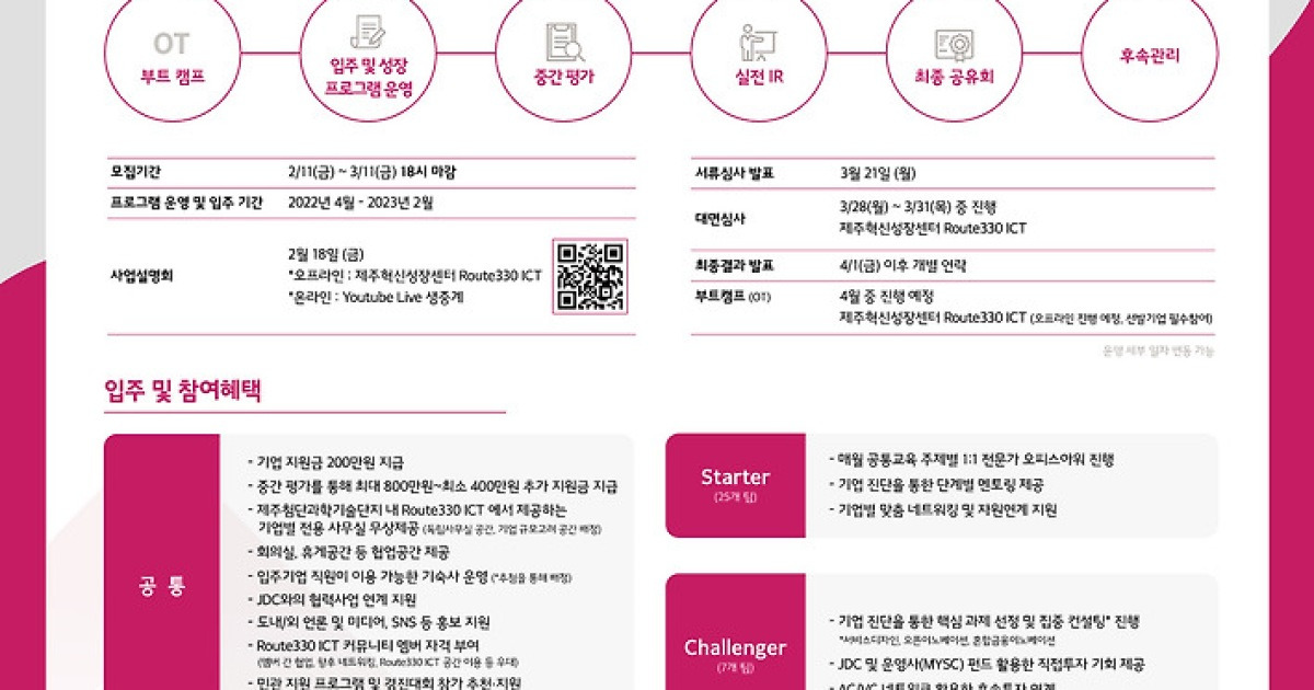 JDC, ICT분야 차세대 유망기업 발굴..'루트330 ICT' 제2기 기업 모집