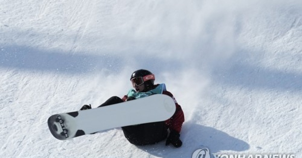 Beijing Olympics Snowboard Big Air