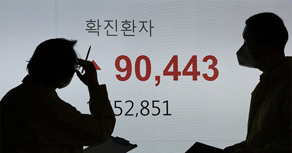 Korea's daily Covid-19 tally adds almost 10-fold in a month to near ...