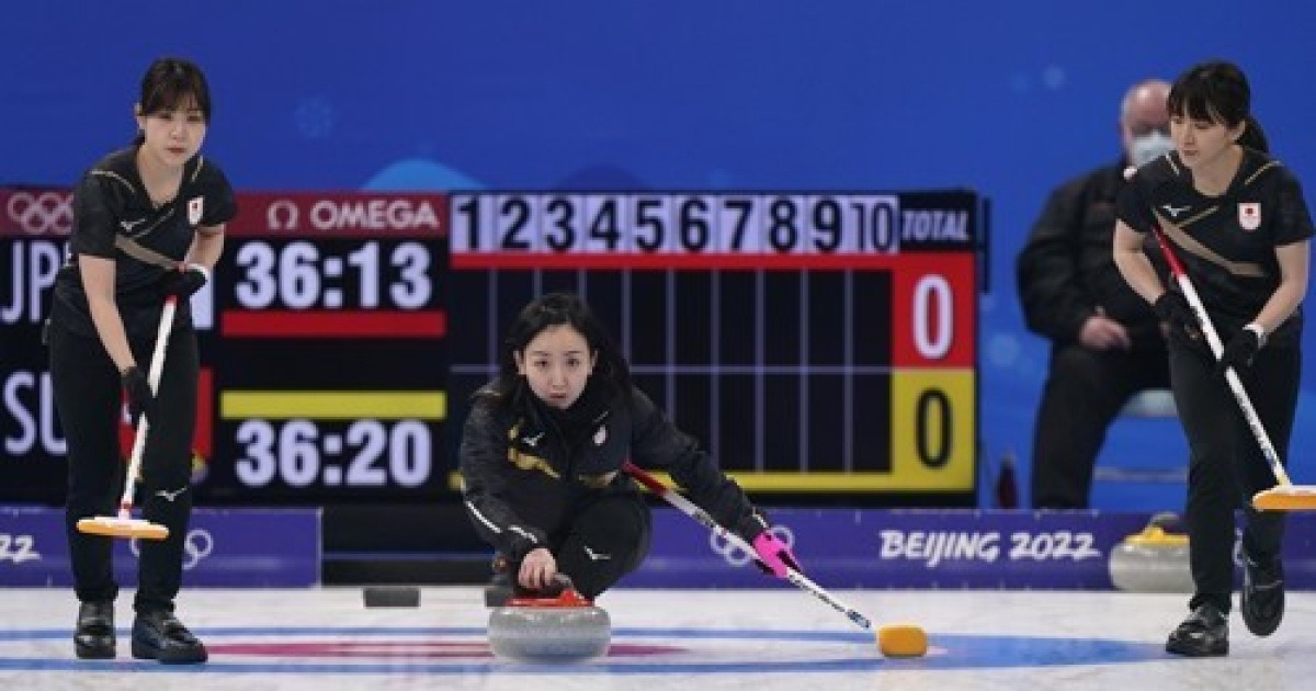 Beijing Olympics Curling