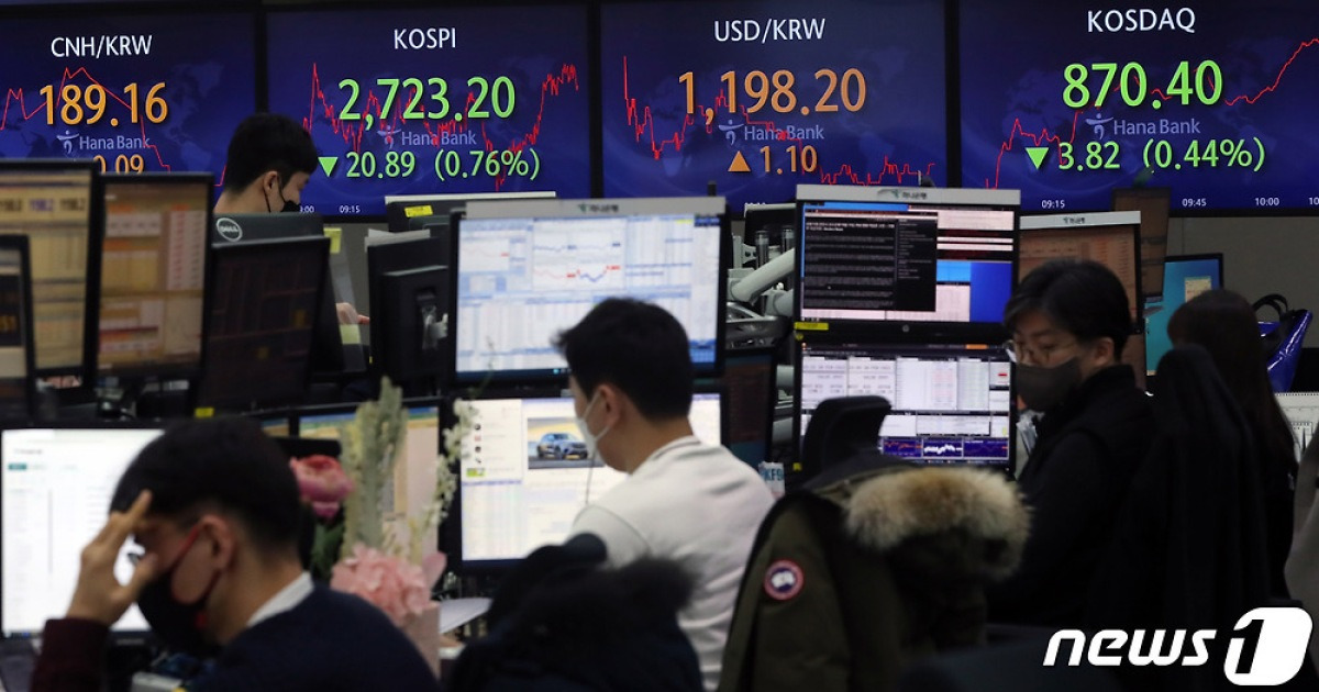 MSCI 선진시장 지수 편입시 코스피 4500 가능할까