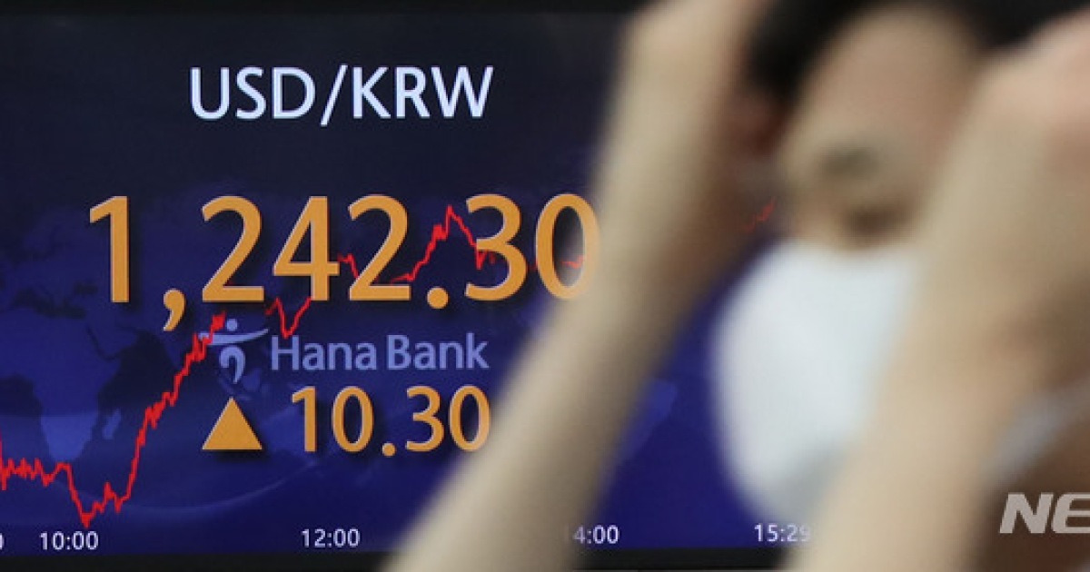 미 FOMC 앞두고 원달러 환율 관망세..1230원대로