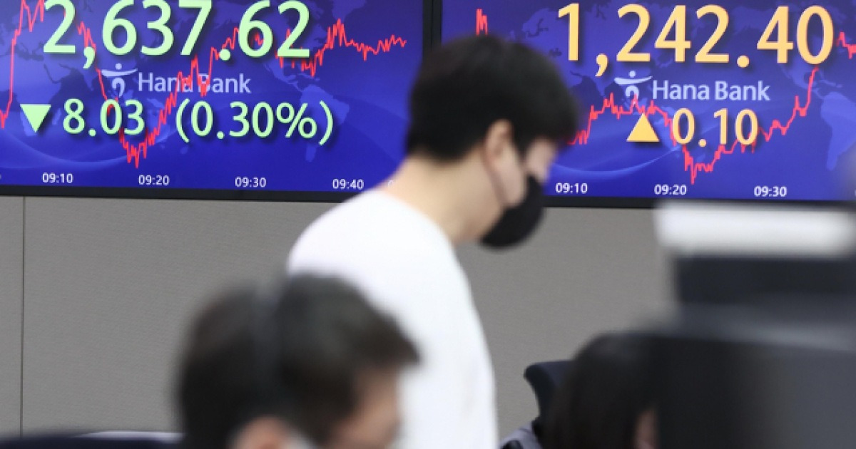 [오전시황] 코스피, 中 락다운·FOMC 우려에 2630선..外인 매도세 지속