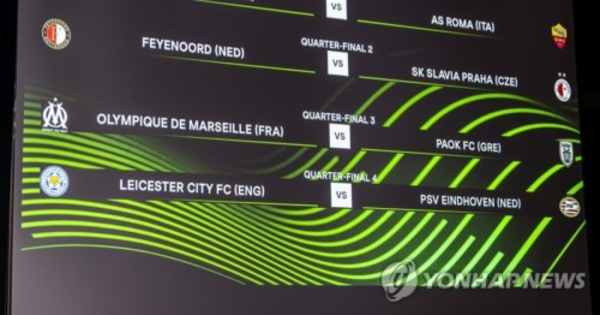 SWITZERLAND UEFA CONFERENCE LEAGUE DRAW