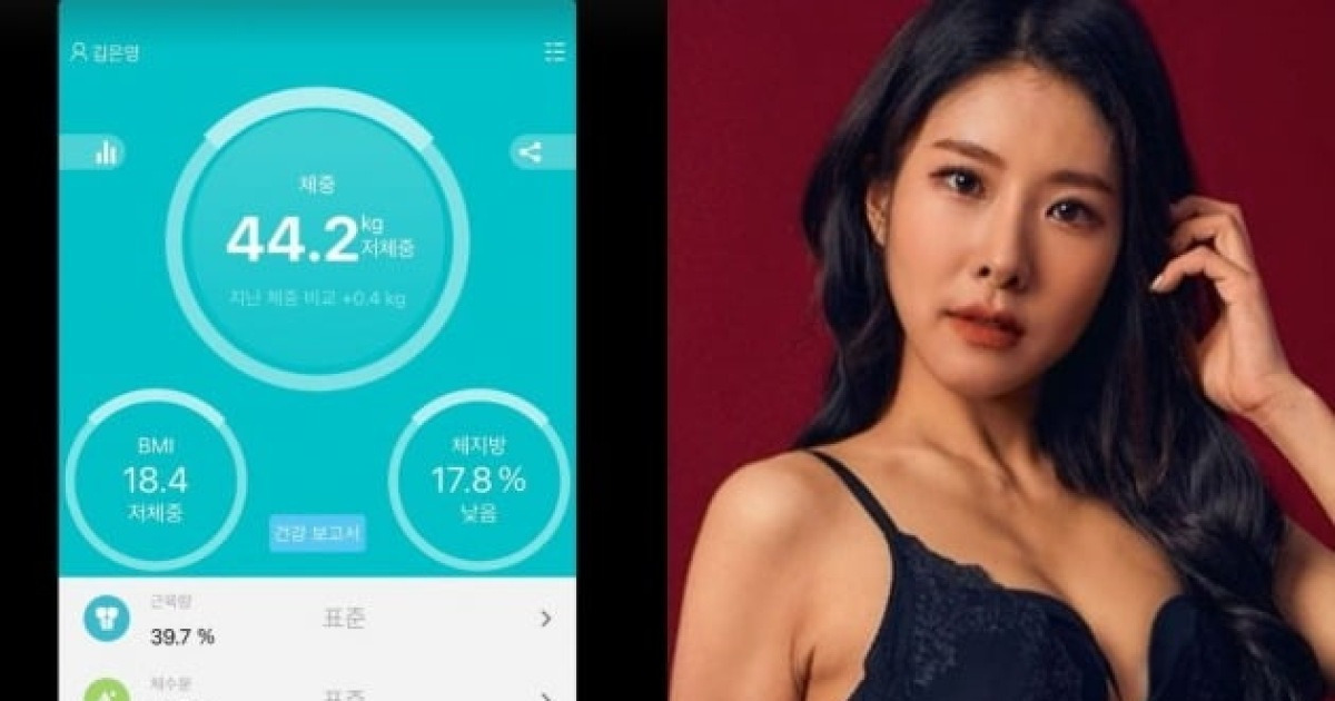 '41→44kg' 김은영, 3kg 불었는데도 '저체중' 인증 "열심히 먹었다" [TEN★]