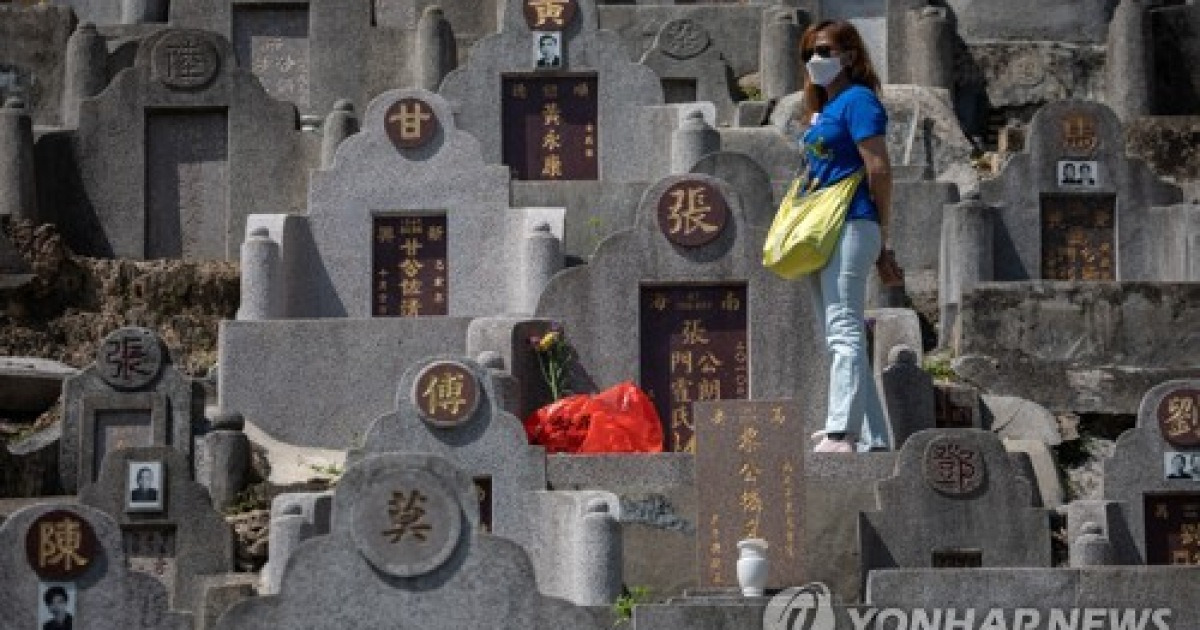 CHINA HONG KONG CHING MING FESTIVAL