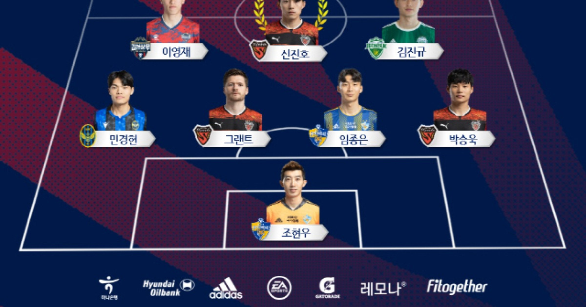 '포항 캡틴' 신진호 K리그1 8R MVP 선정, 대전 김승섭 K리그2 9R MVP[공식발표]