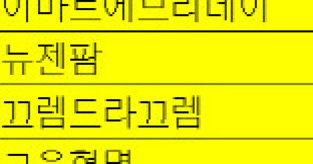 [표] K-OTC 시장 거래 현황(4/12)