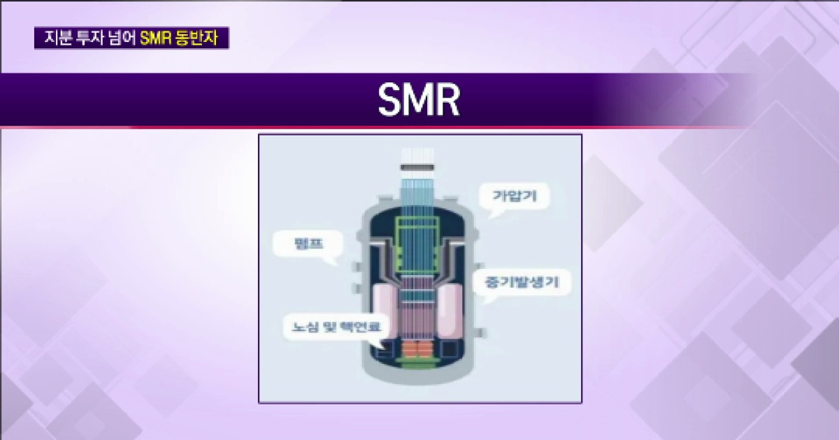 SMR 1위 뉴스케일파워 상장 코 앞..두산에너빌리티 웃는다