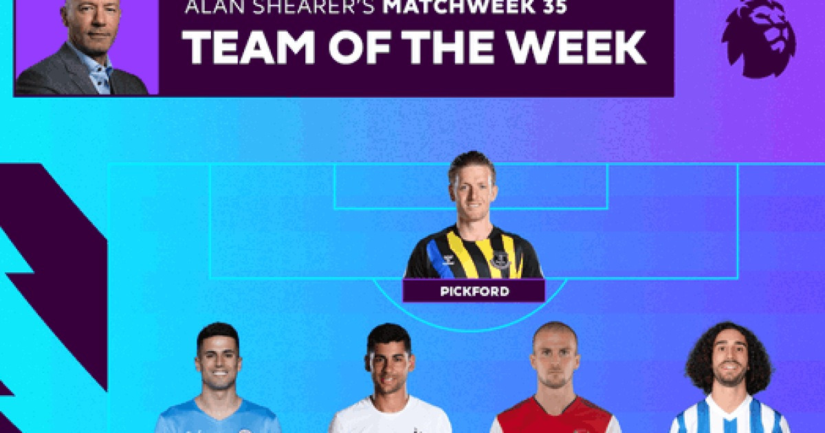 손흥민, EPL 35R '이 주의 팀' 선정.."놀라운 2골