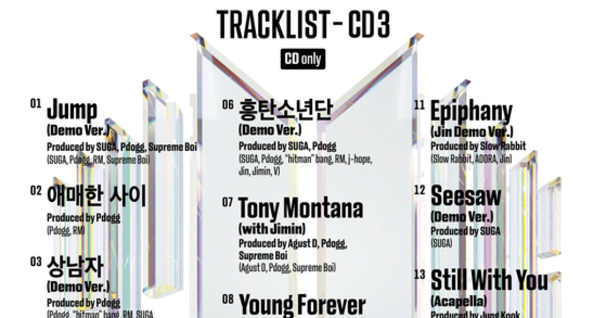 Tracklist of final CD released for BTS's new album 'Proof'