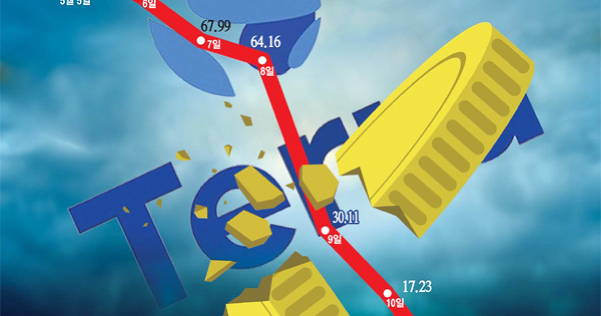 [MK TECH REVIEW] 탈중앙화는 신기루일까..테라 폭락 충격에 휘청거리는 웹3.0