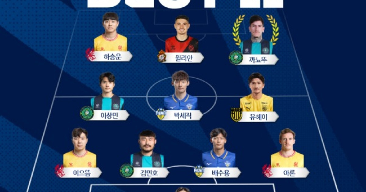 부천전 '3-0 대승 주역' 안산 까뇨뚜, K리그2 20R MVP 선정