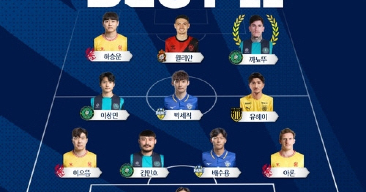 '1골 1도움' 안산 까뇨뚜, K리그2 20R MVP 선정