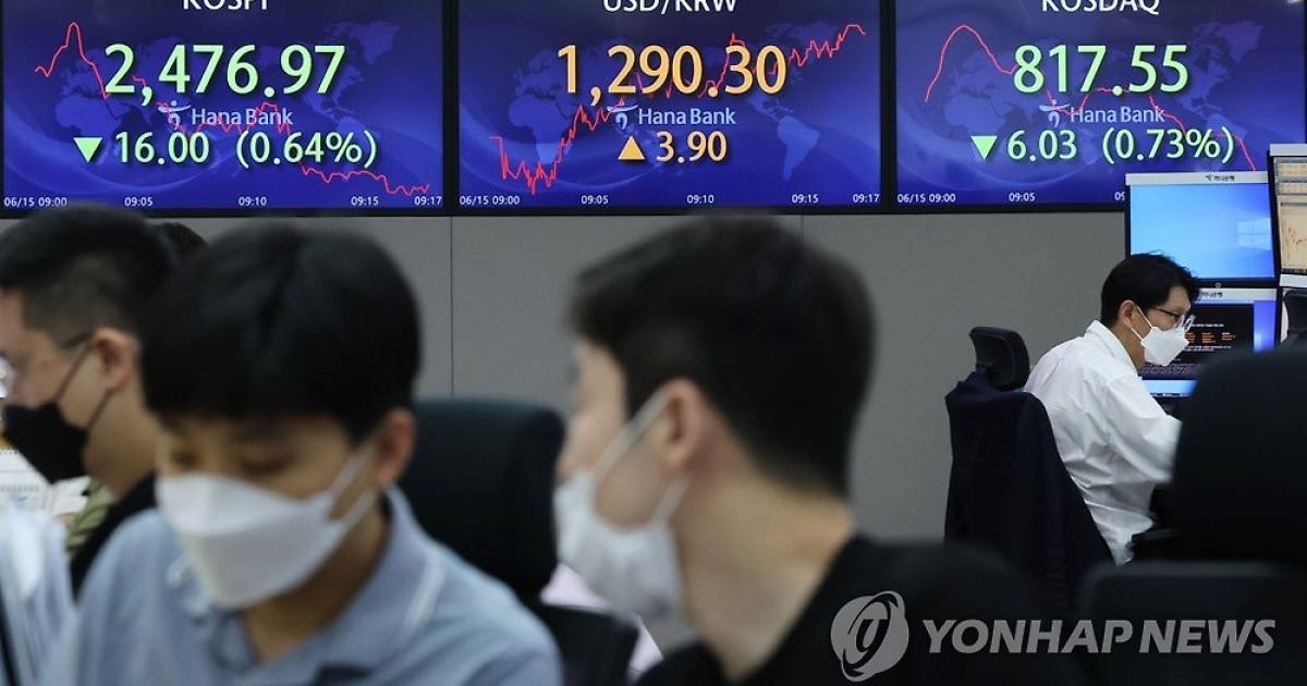 FOMC 우려 속 외국인 이탈 지속.."코스피 2,400 깨질 가능성도"