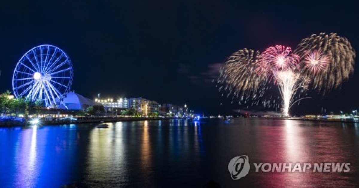 Fourth of July Chicago