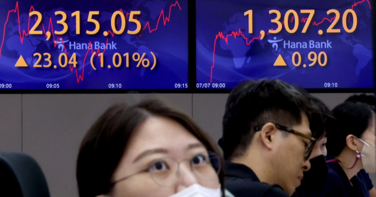 [오전시황] 6월 FOMC에 안도한 투심..코스피 장초반 2300선 탈환