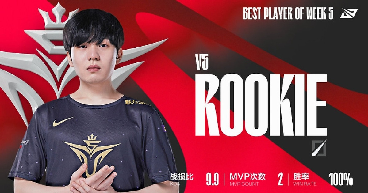 [LPL] 돌아온 '루키' 송의진, 5주 차 MVP 선정