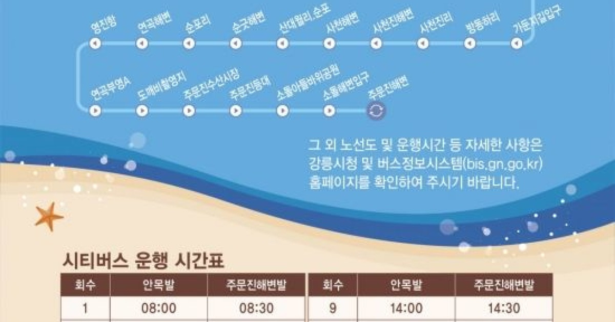 강릉 '시티(Sea Tea)버스' 내달 1일부터 주요 관광지 운행