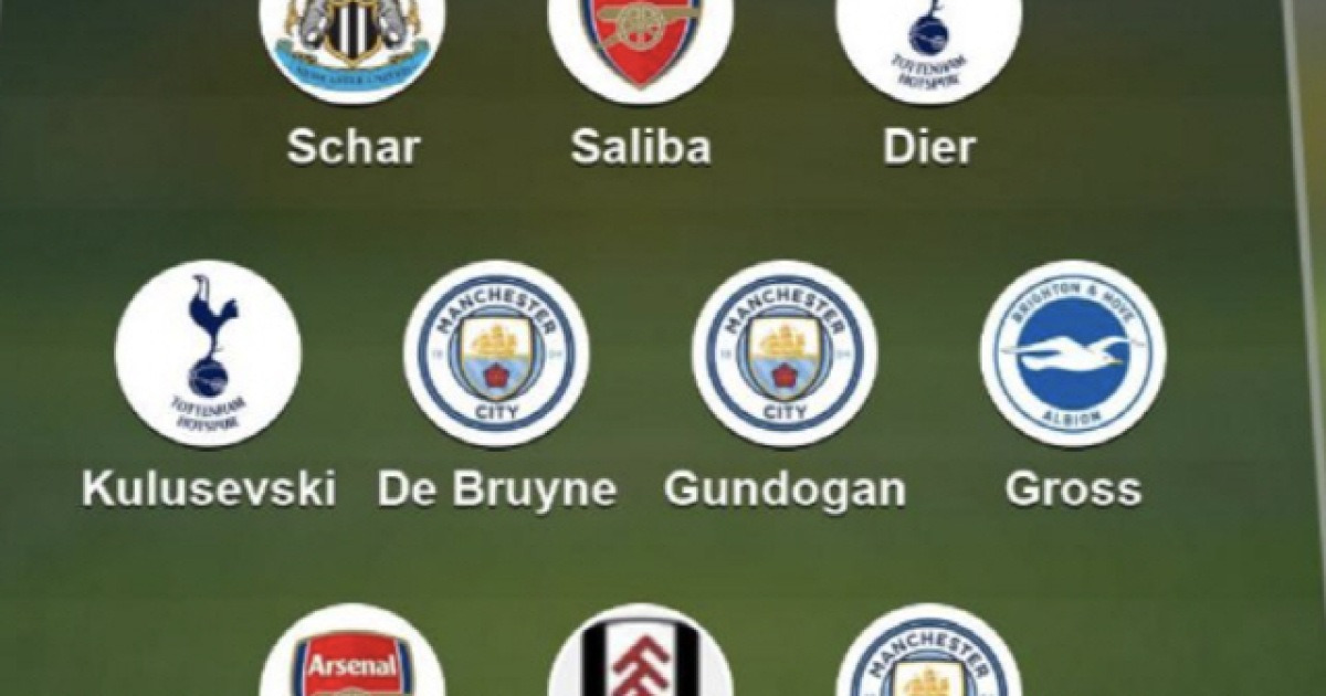 SON 도움받은 다이어, BBC 선정 EPL '이주의 팀'에 선정.. 클루셉스키도 포함, 맨시티 3명 최다