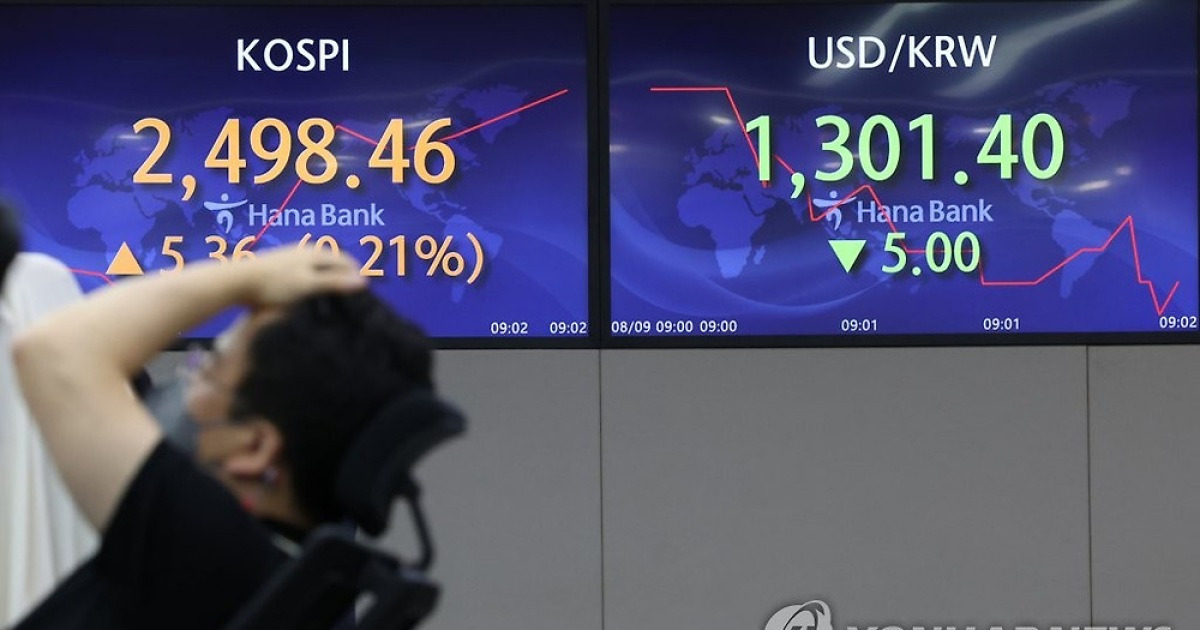 코스피 장 초반 2,490대 보합권..2,500선 탈환 시도(종합)