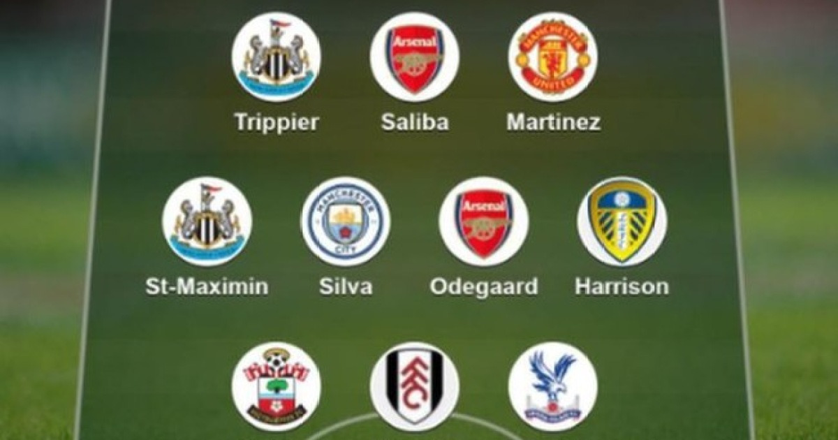 첼시, 리버풀, 토트넘 '전멸'..'BBC 선정' EPL 3라운드 베스트 XI