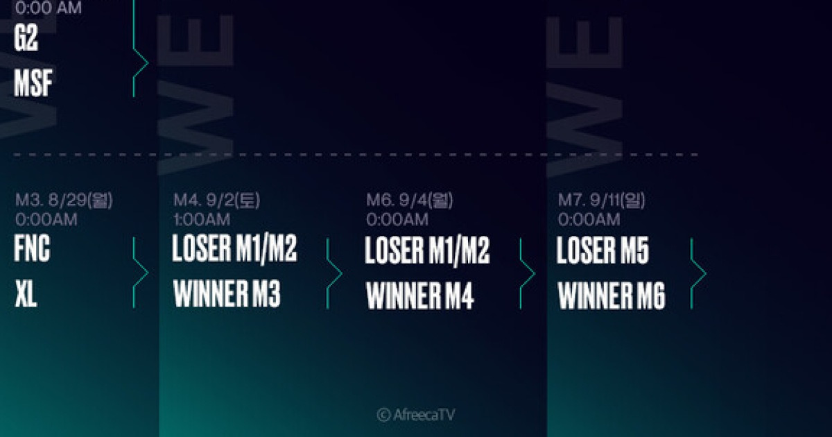 아프리카TV, LEC 서머 플레이오프 한국어 독점 생중계