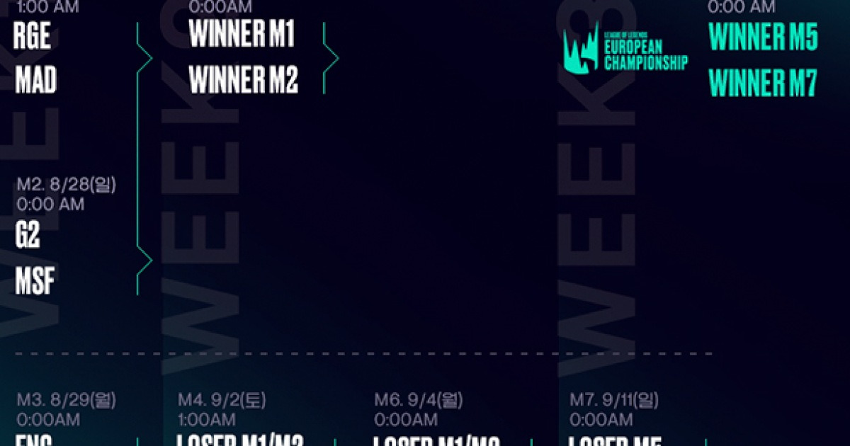 아프리카TV, LEC 서머 플레이오프 한국어 독점 생중계.. 박상현-김동준 중계진 투입