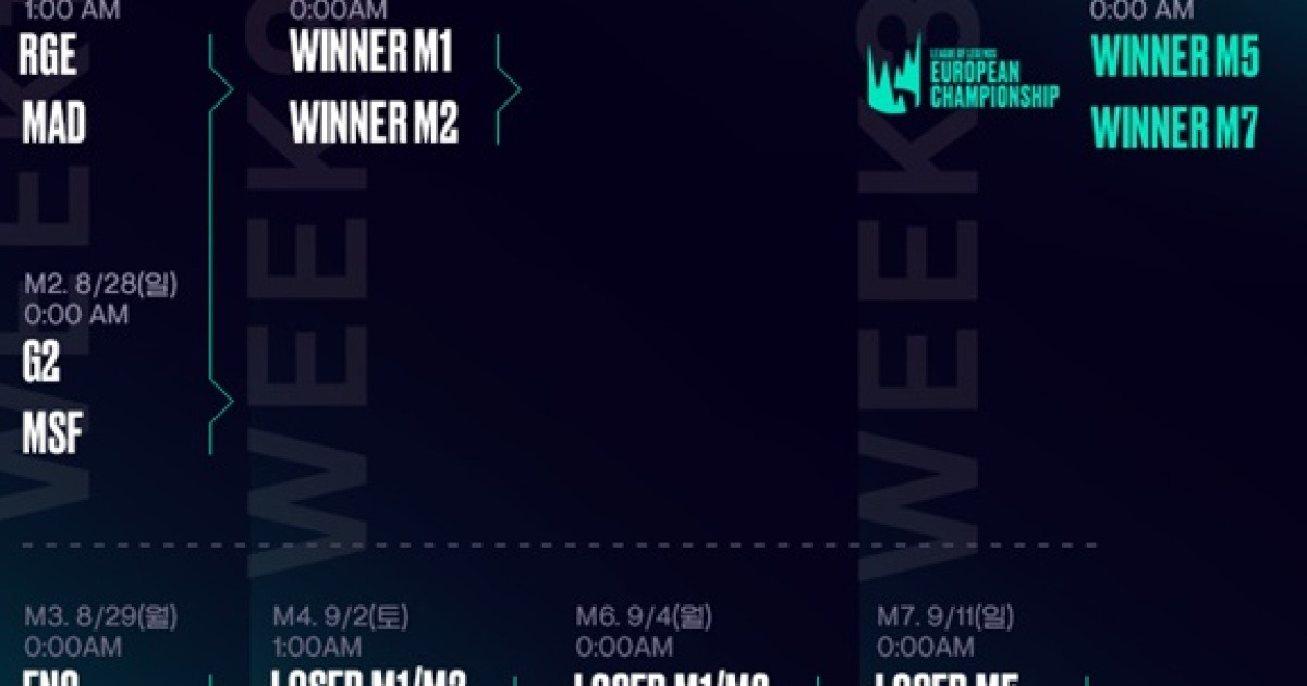 아프리카TV, LEC 서머 플레이오프 한국어 생중계