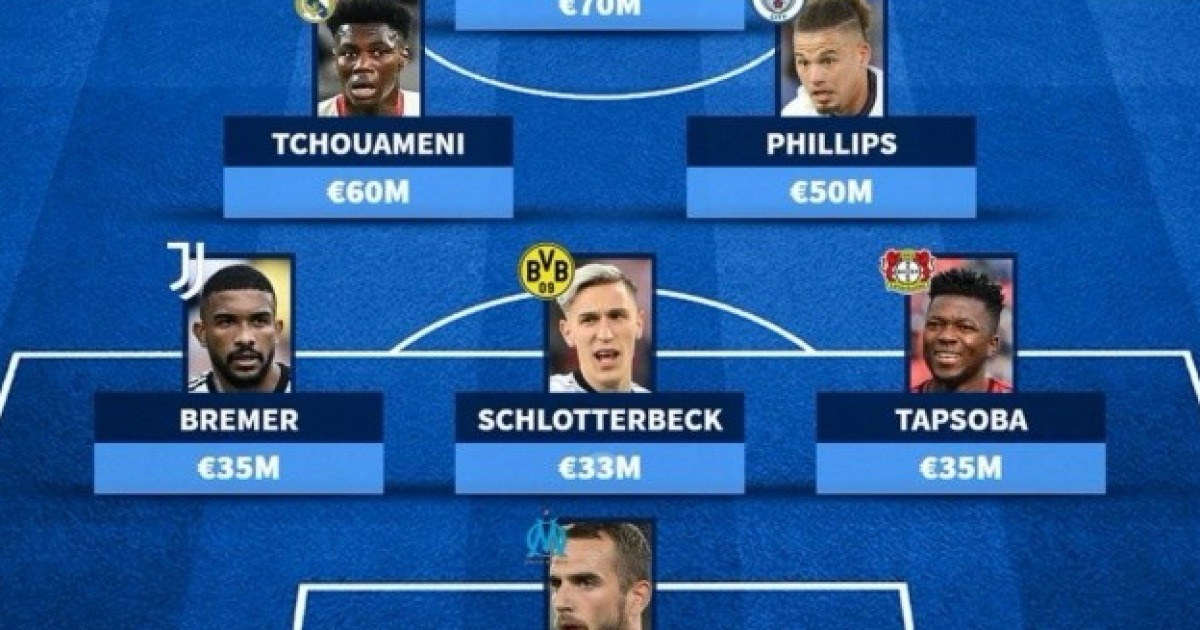 '처음이라 떨려요' UCL 데뷔 베스트 XI 공개..히샬리송-쿠쿠렐라 포함