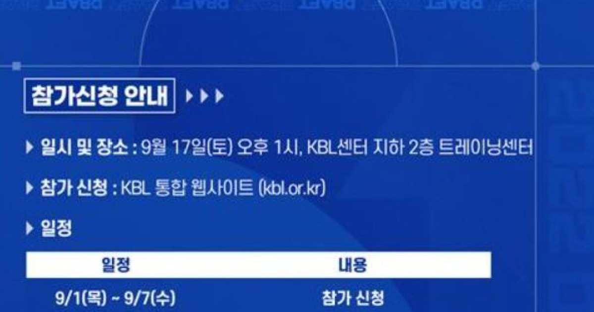 KBL, 2022 드래프트 앞두고 팬 참여하는 '콤바인 체험 이벤트' 개최