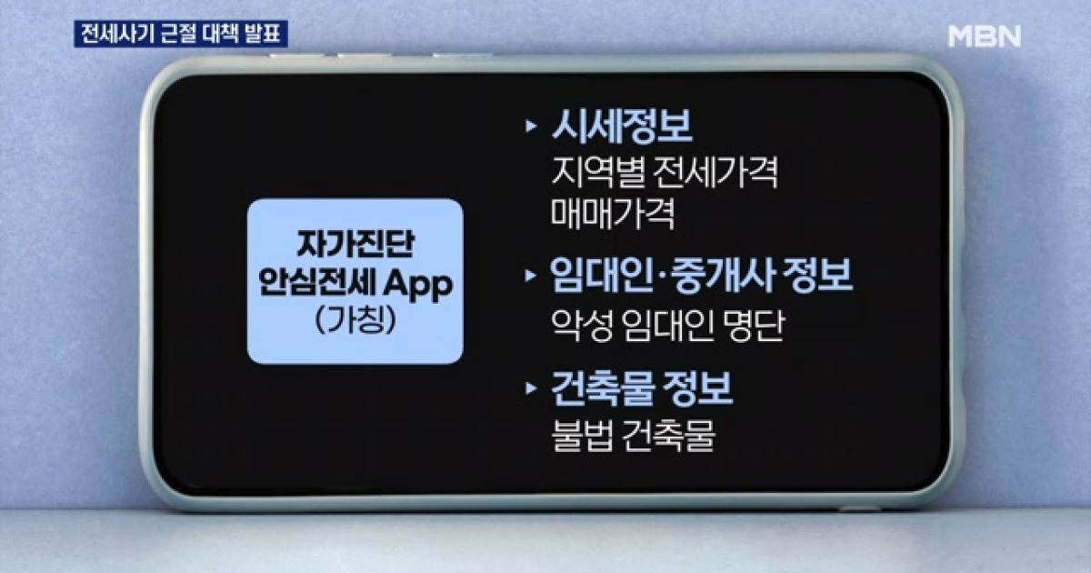 전세 계약 후 대출·매매 금지악성 집주인 앱에서 바로 확인 
