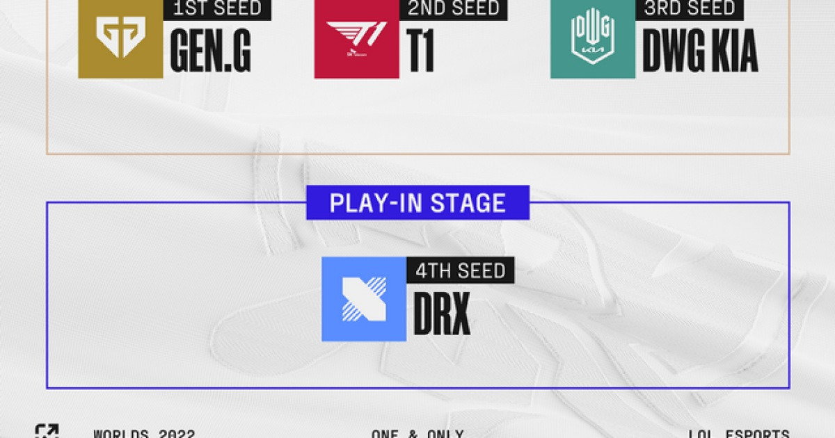 DK-DRX, LCK 3~4번 시드로 '롤드컵' 출전