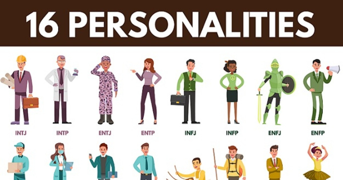 Personality tests for finding love match?