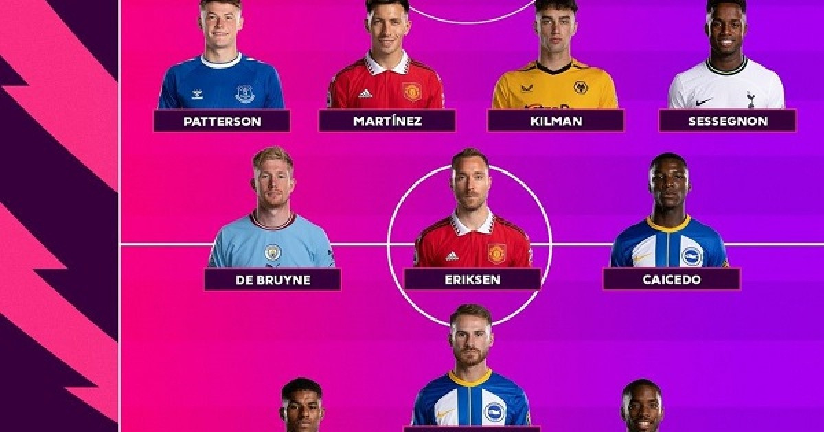 EPL 6R 베스트11, 맨유 선수 3명.. 맨시티 홀란드는 제외