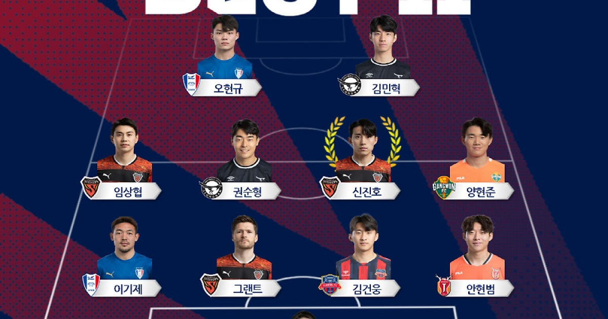 [오피셜]'1골-3도움' 신진호 K리그1 29R MVP 등극, 개인 한 시즌 최다공격포인트 달성